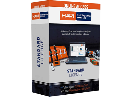 HAVi Total Diagnostix (software) – HavControl